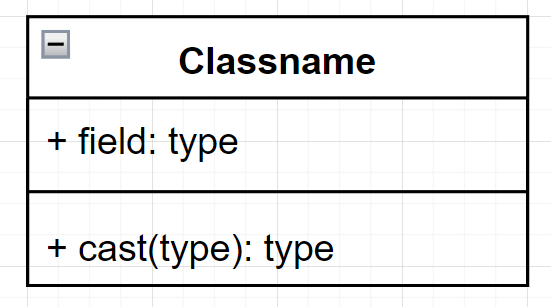 Google Docs Plugin Error when trying to insert or update specific diagrams · Issue #3546 ...