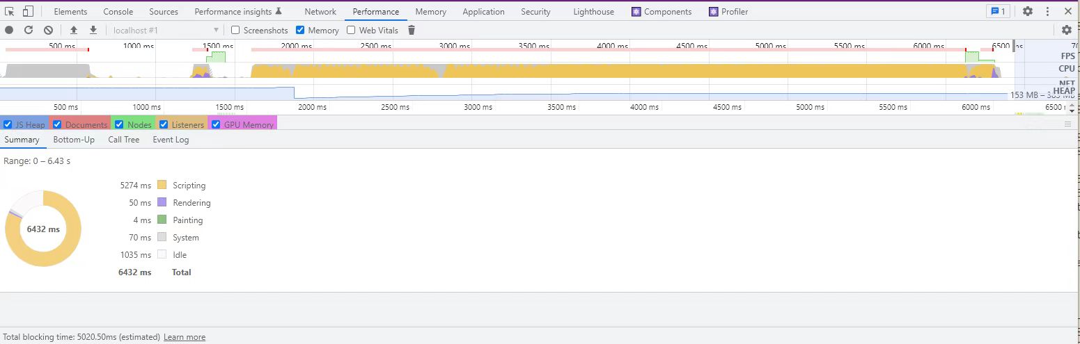 Problem View Is Slow When Setting Markers Of Multiple Files · Issue 12407 · Eclipse Theiatheia
