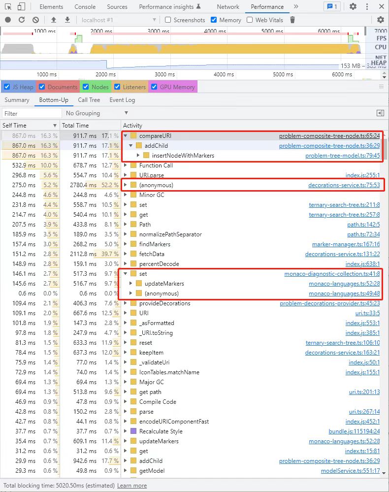 Problem view is slow when setting markers of multiple files · Issue #12407 · eclipse-theia/theia ...