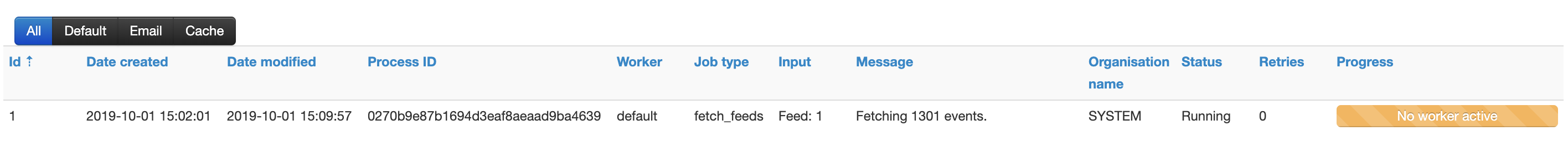 Redis/resque connect failed · Issue #5246 · MISP/MISP · GitHub