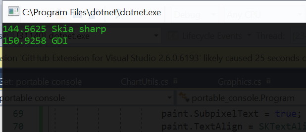 [BUG] wrong Width value while measuring Arabic Text · Issue #1102 · mono/SkiaSharp · GitHub