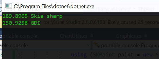 [BUG] wrong Width value while measuring Arabic Text · Issue #1102 · mono/SkiaSharp · GitHub
