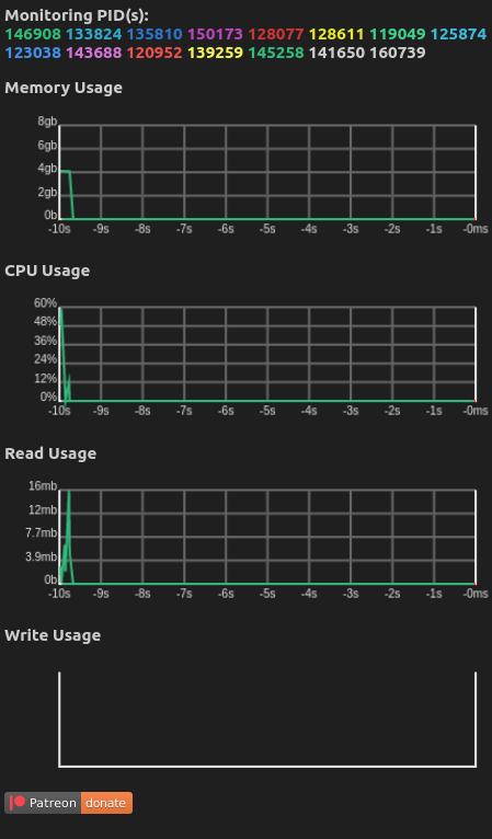 Incorrect memory usage · Issue #9 · 2kai2kai2/VSCode-Python-Resource-Monitor · GitHub