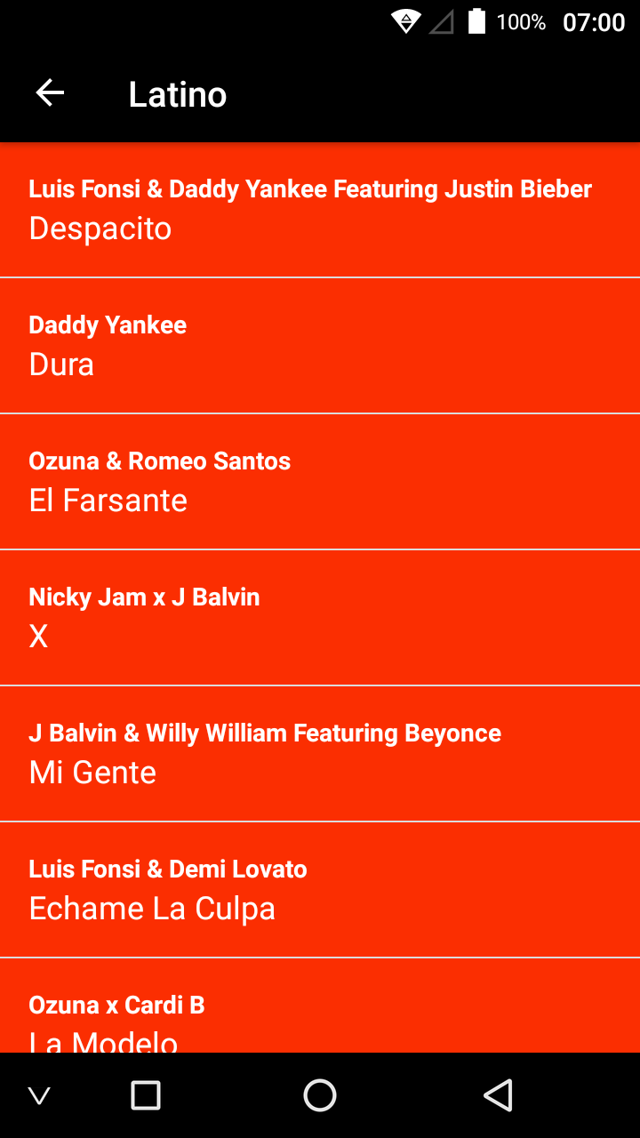 GitHub - CorinaArmasu/MusicApp: Android Basics Nanodegree by Google