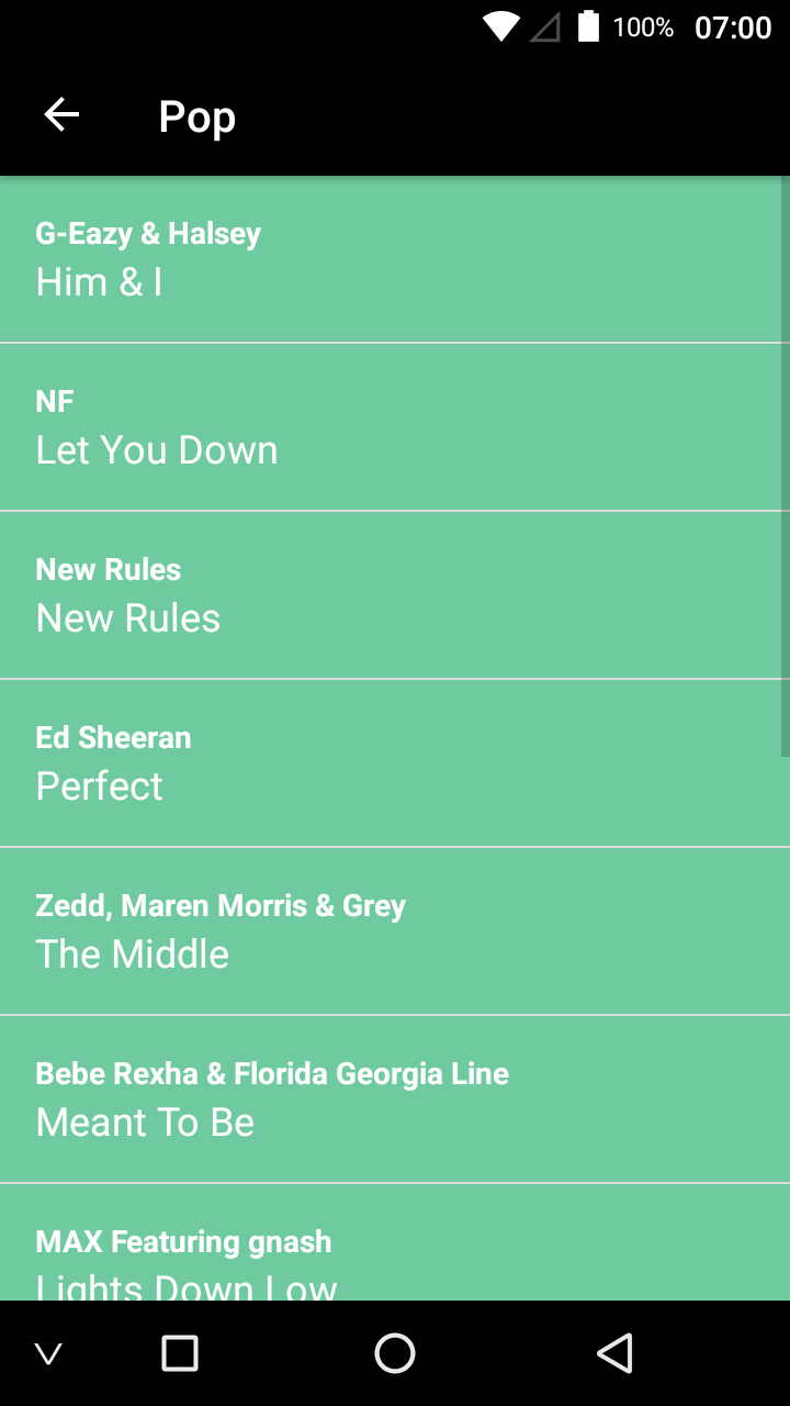 GitHub - CorinaArmasu/MusicApp: Android Basics Nanodegree by Google