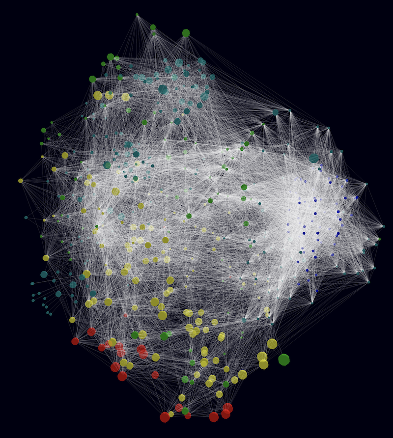 Restriction on node positions · Issue #440 · vasturiano/3d-force-graph ...