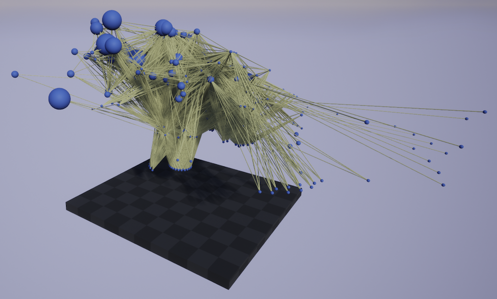 Restriction on node positions · Issue #440 · vasturiano/3d-force-graph ...