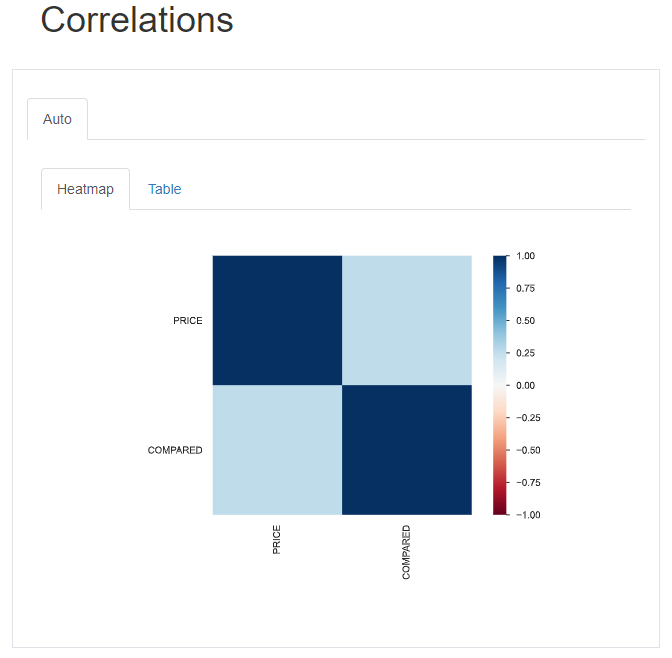 GitHub - hajimin/streamlit_sweetviz