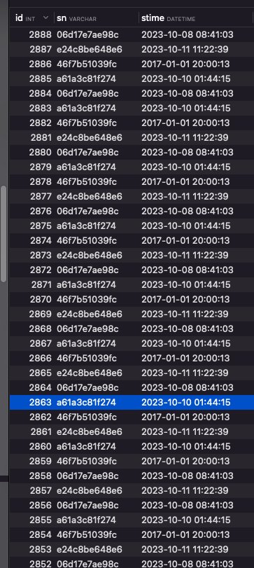 utilcodex:1.30.4 工控屏 rk3288 Android 7.1 · Issue #1790 · Blankj/AndroidUtilCode · GitHub