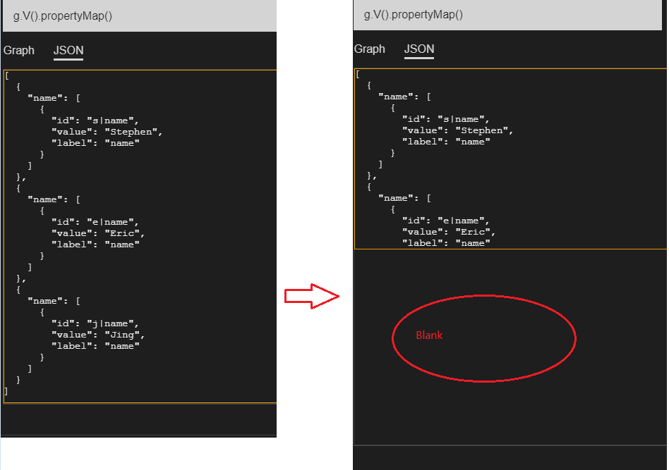 Display an blank at the bottom after dragging the Graph · Issue #1078 · microsoft/vscode ...