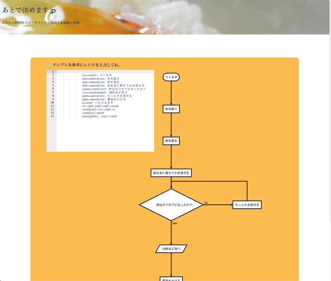 GitHub - jphacks/B_2016