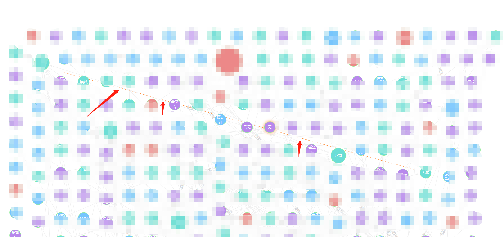 怎么取消点击边的事件，取消边的特效 · Issue #145 · seeksdream/relation-graph · GitHub