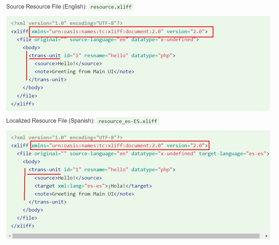 XLIFF version 2 · Issue #811 · box/mojito · GitHub