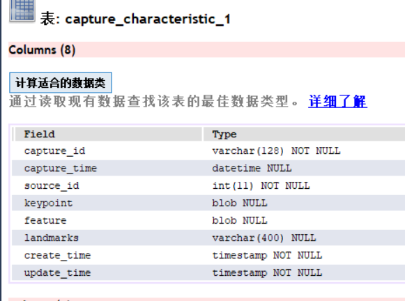 When Updating A Blob Column The Result Was Modified · Issue 2475 · Apacheshardingsphere · Github