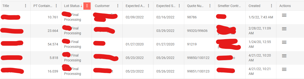 [Grid] Number filter issue · Issue #3749 · telerik/kendo-angular · GitHub