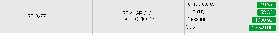 BME680 - Wrong GAS values · Issue #4612 · letscontrolit/ESPEasy · GitHub