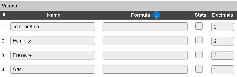 BME680 - Wrong GAS values · Issue #4612 · letscontrolit/ESPEasy · GitHub