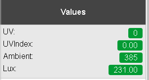 Plugin 133 LTR390 - Different values returned when Resolution changes ...