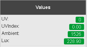 Plugin 133 LTR390 - Different values returned when Resolution changes ...