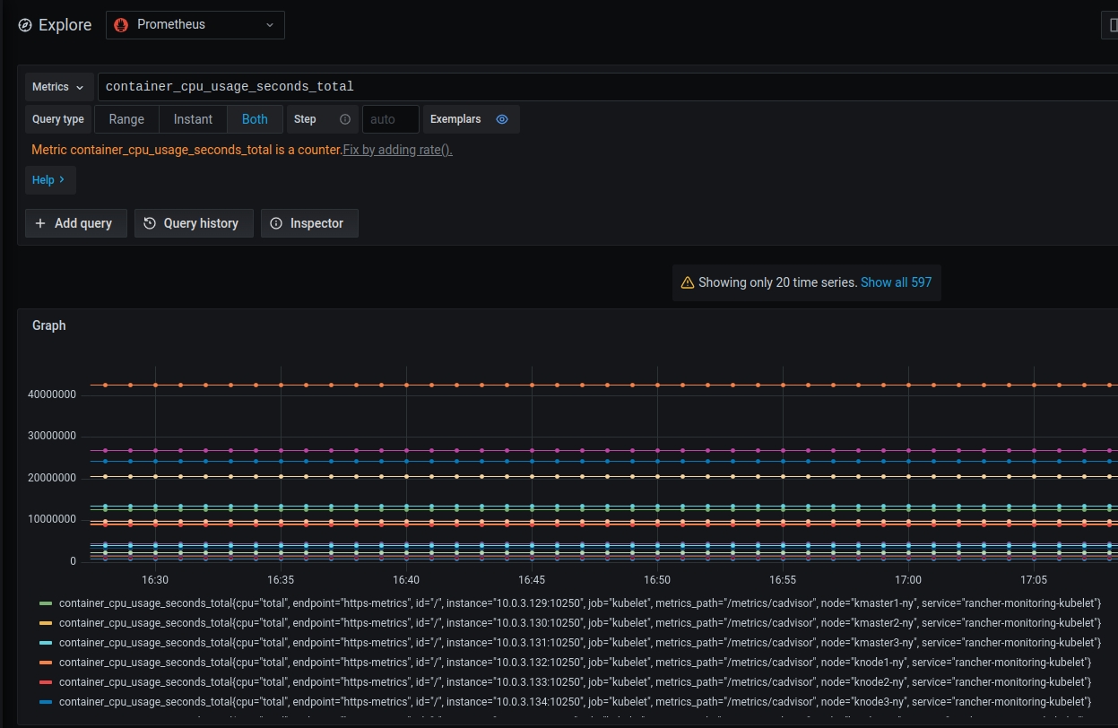 [rancher-monitoring] CPU and memory metrics for pods do not work · Issue #43475 · rancher ...