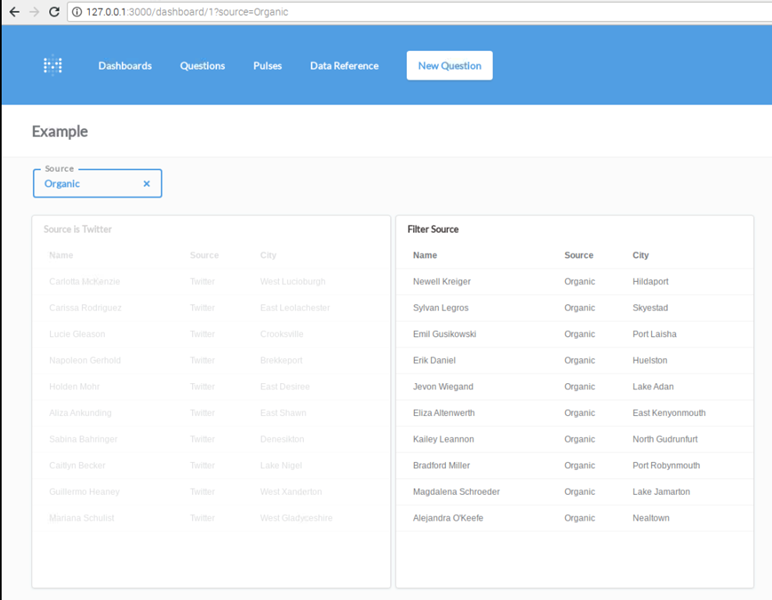 Dashboard Filtering - Not Related Cards no more greying out · Issue ...