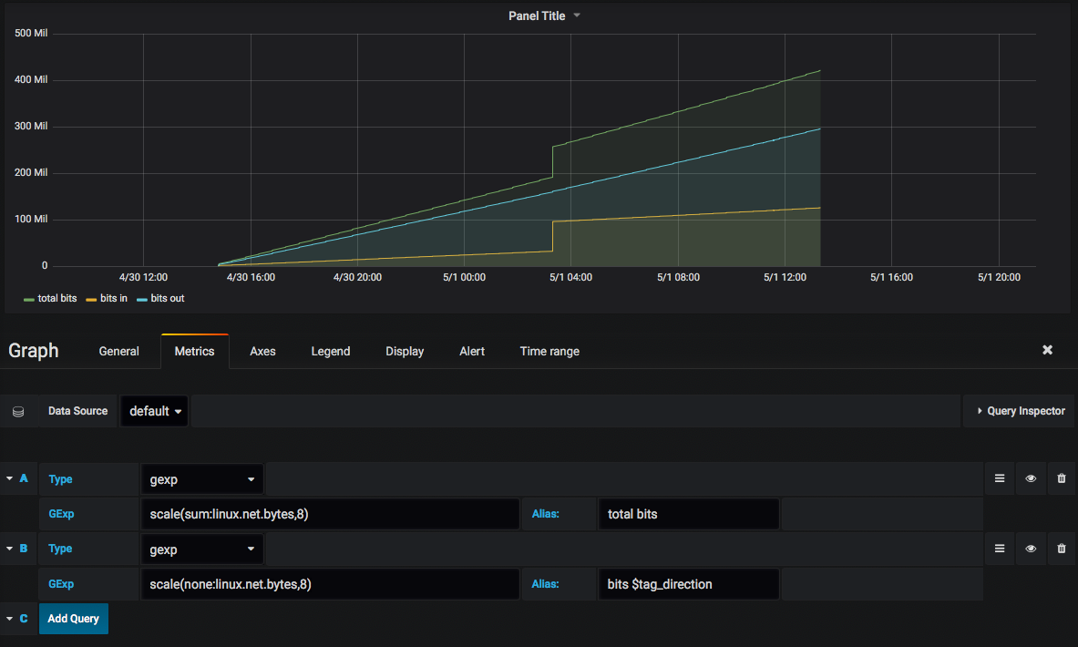 Feature Request: Support for OpenTSDB 2.3 Expressions · Issue #3805 · grafana/grafana · GitHub