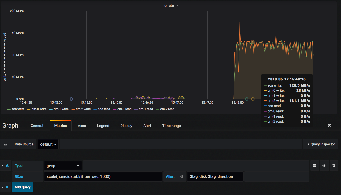Feature Request: Support for OpenTSDB 2.3 Expressions · Issue #3805 · grafana/grafana · GitHub