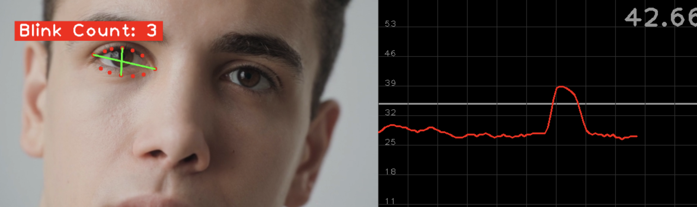 GitHub - asilfndk/Image-Video-Processing-Projects-with-OpenCV