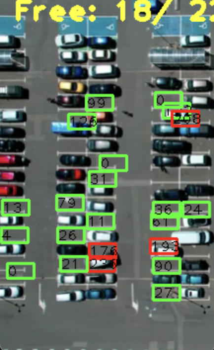 GitHub - asilfndk/Image-Video-Processing-Projects-with-OpenCV