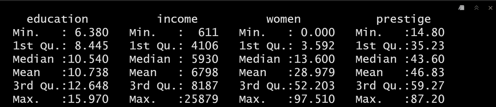 GitHub - ntorenduwayo/Prestige-Rating