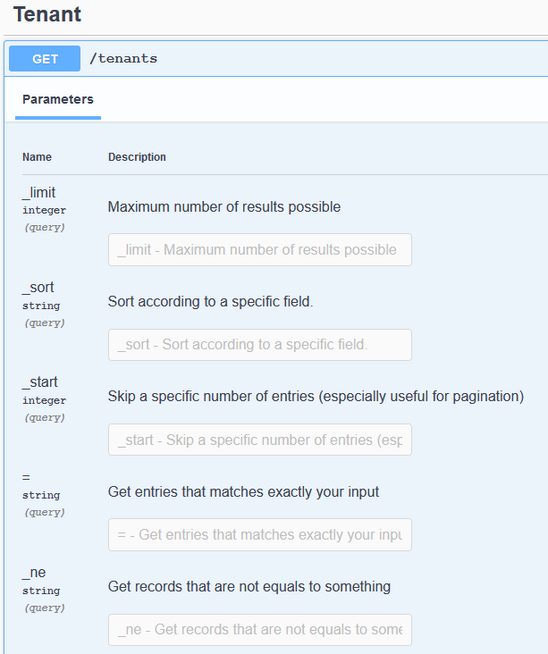 Use "_eq" instead of "=" as query parameter on filters · Issue #7219 ...