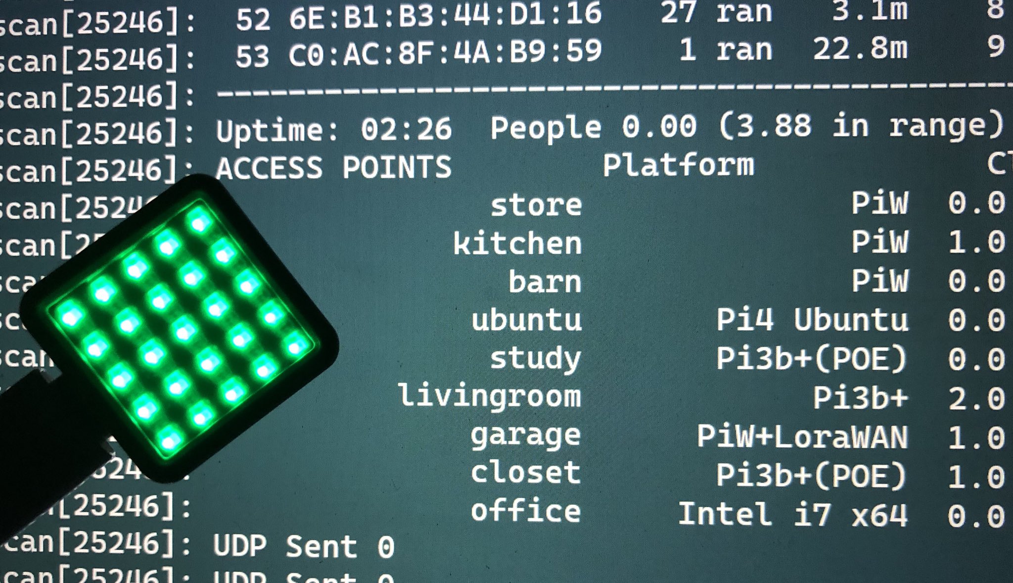 GitHub - IanMercer/CrowdAlertM5StackMatrix: Display for crowd alert ...