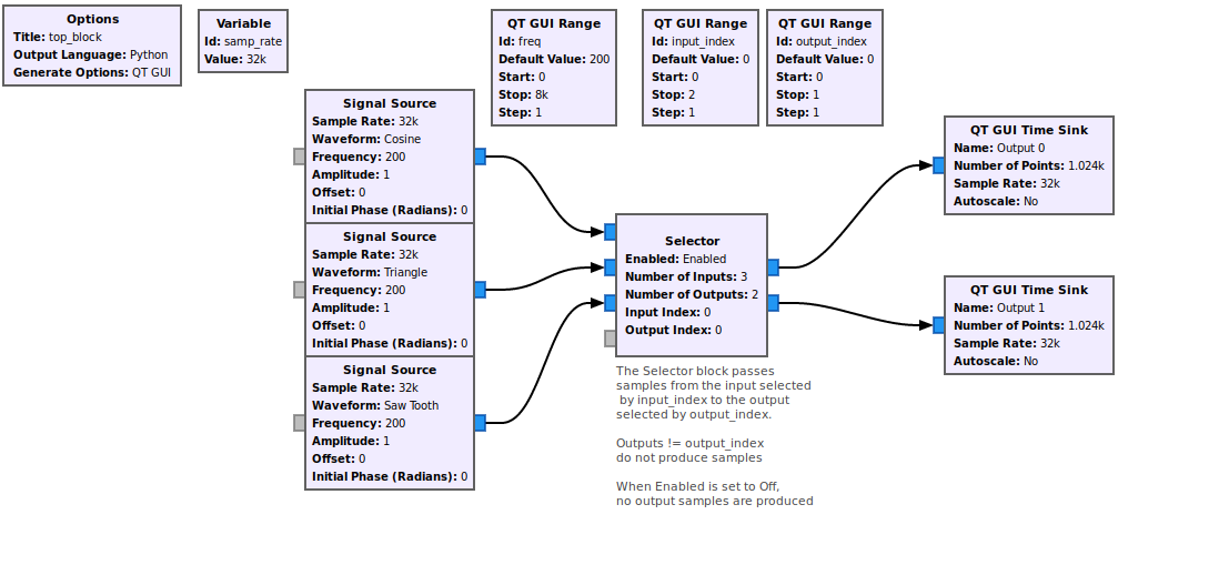 grc: screen capture cuts off comments · Issue #2854 · gnuradio/gnuradio · GitHub