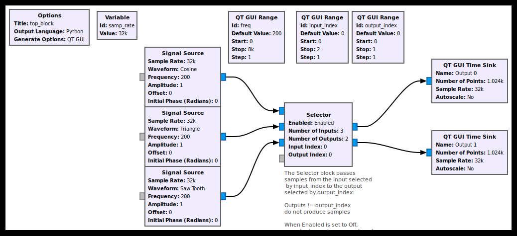grc: screen capture cuts off comments · Issue #2854 · gnuradio/gnuradio · GitHub