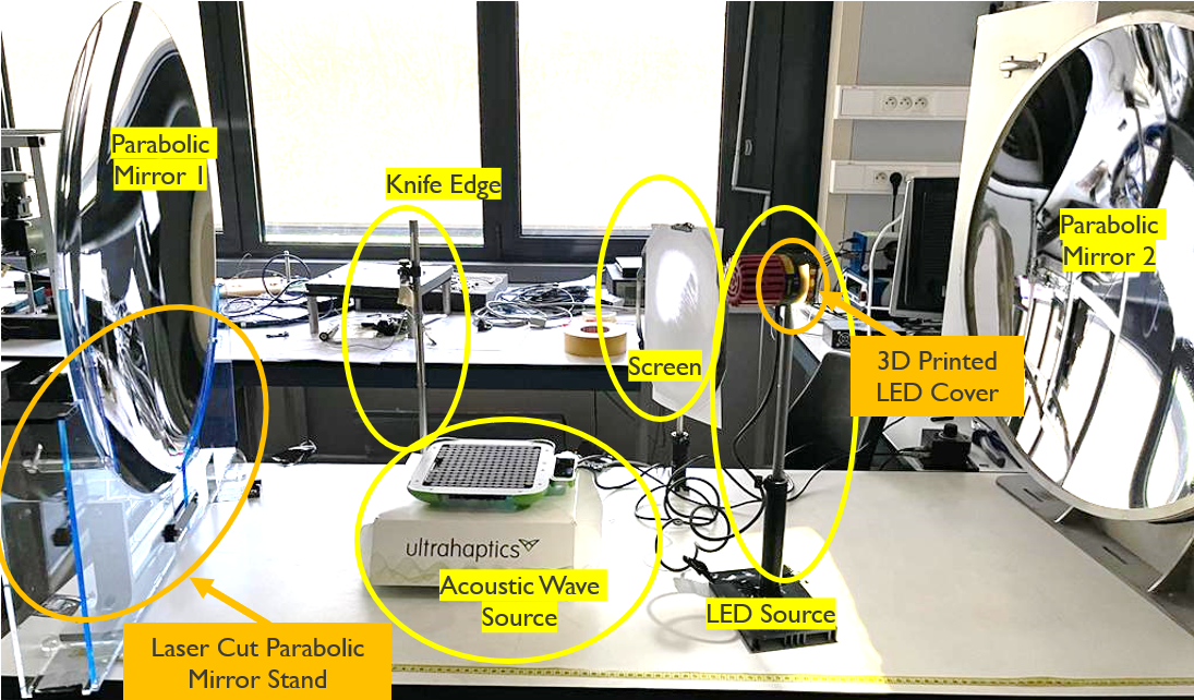 GitHub - VarS09/Schlieren-setup-to-visualize-acoustic-and-heat-waves