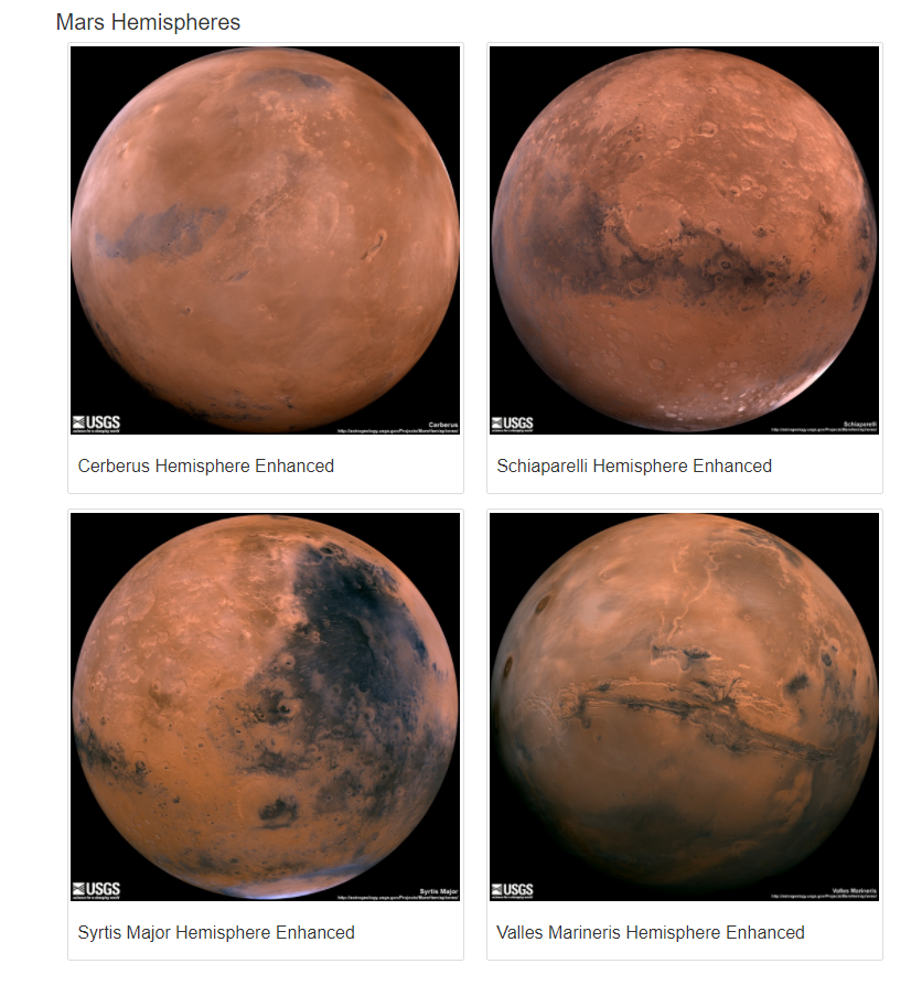 GitHub - leomerits/Mission-to-Mars