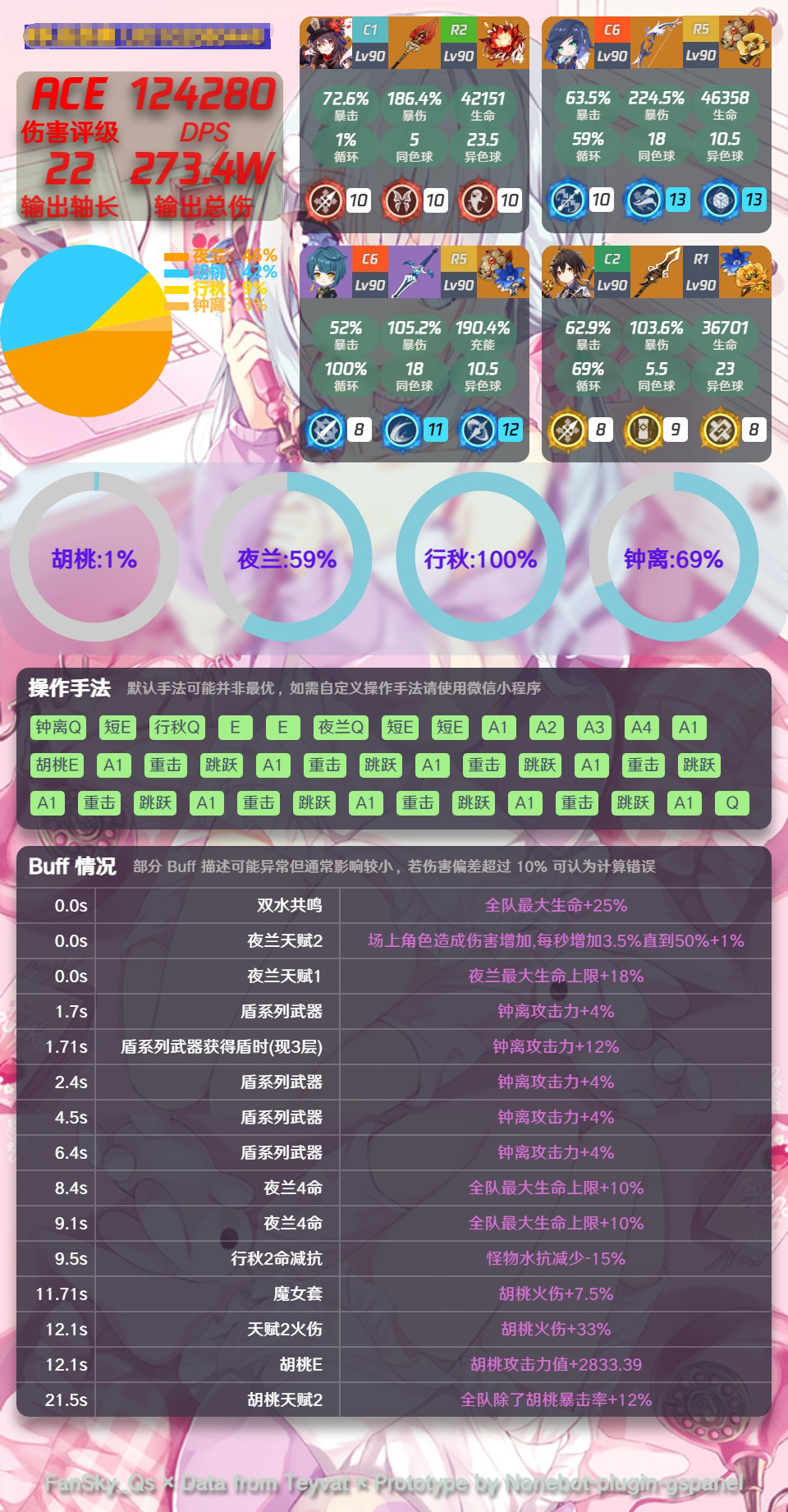 队伍伤害面板的UI建议（个人看法仅供参考） · Issue #12 · AFanSKyQs/FanSky_Qs · GitHub