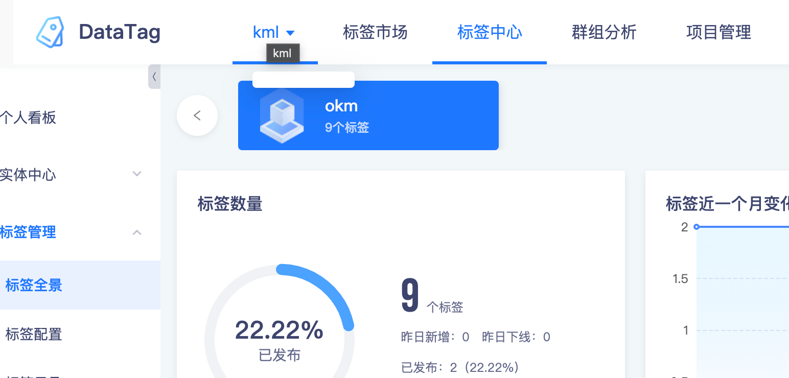 UI5.0 选项目 hover 样式错误 · Issue #321 · DTStack/ant-design-dtinsight-theme · GitHub