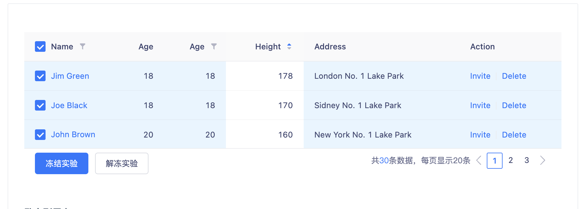 Table的可选情况下，如果有一列是排序，被选中的状态没有这列 · Issue #466 · DTStack/ant-design-dtinsight-theme · GitHub