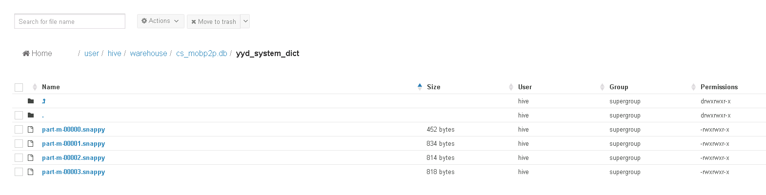 an issue with 'Error opening Hive split...' · Issue #9610 · prestodb/presto · GitHub