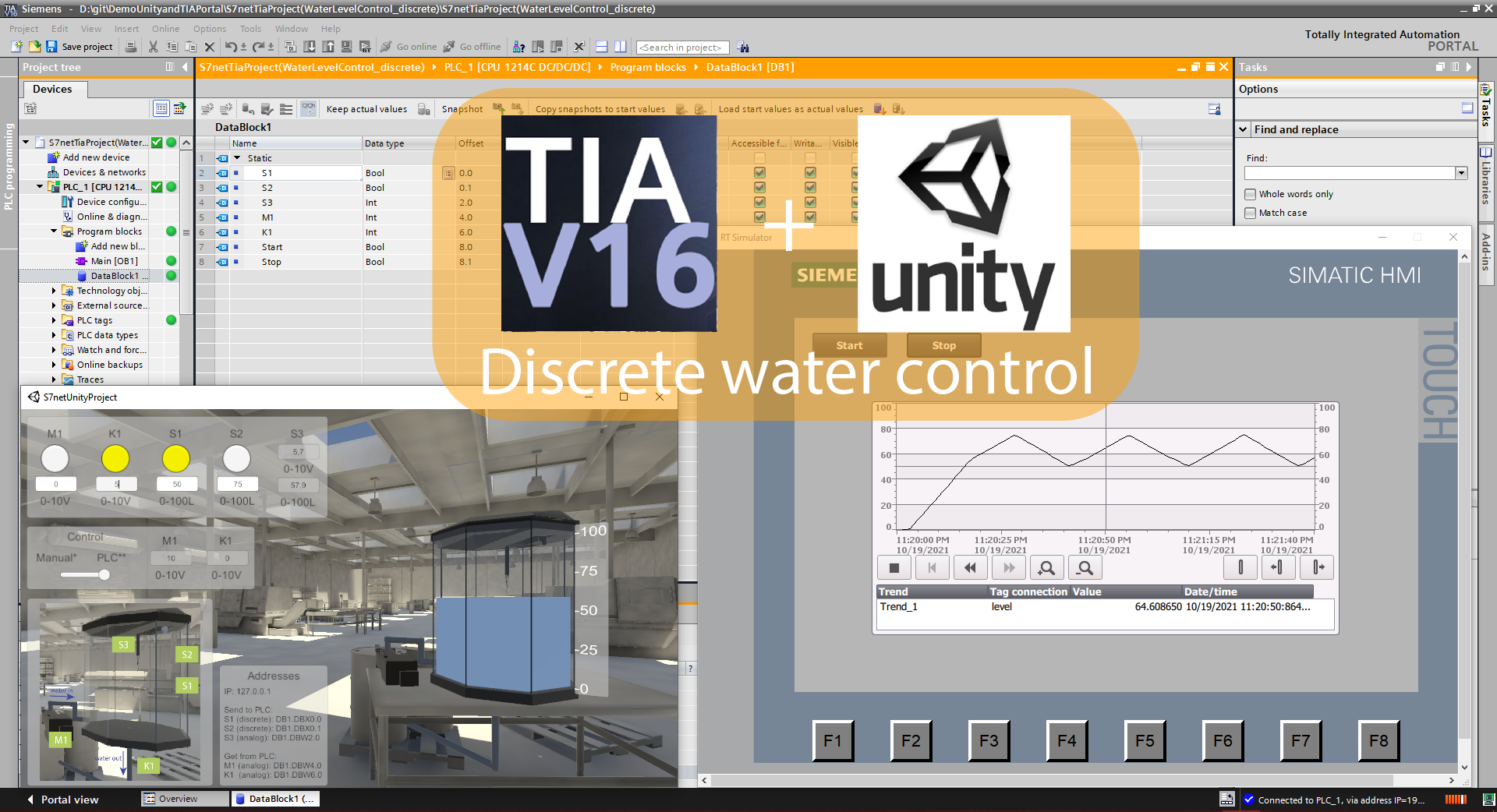 GitHub - kholodilinivan/DemoUnityandTIAPortal