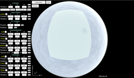 GitHub - kholodilinivan/CVSystem