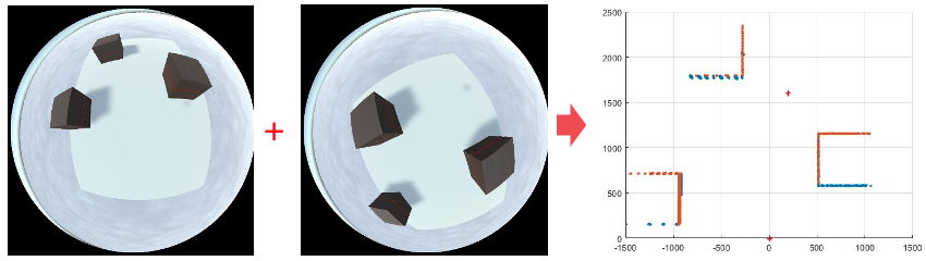 GitHub - kholodilinivan/CVSystem