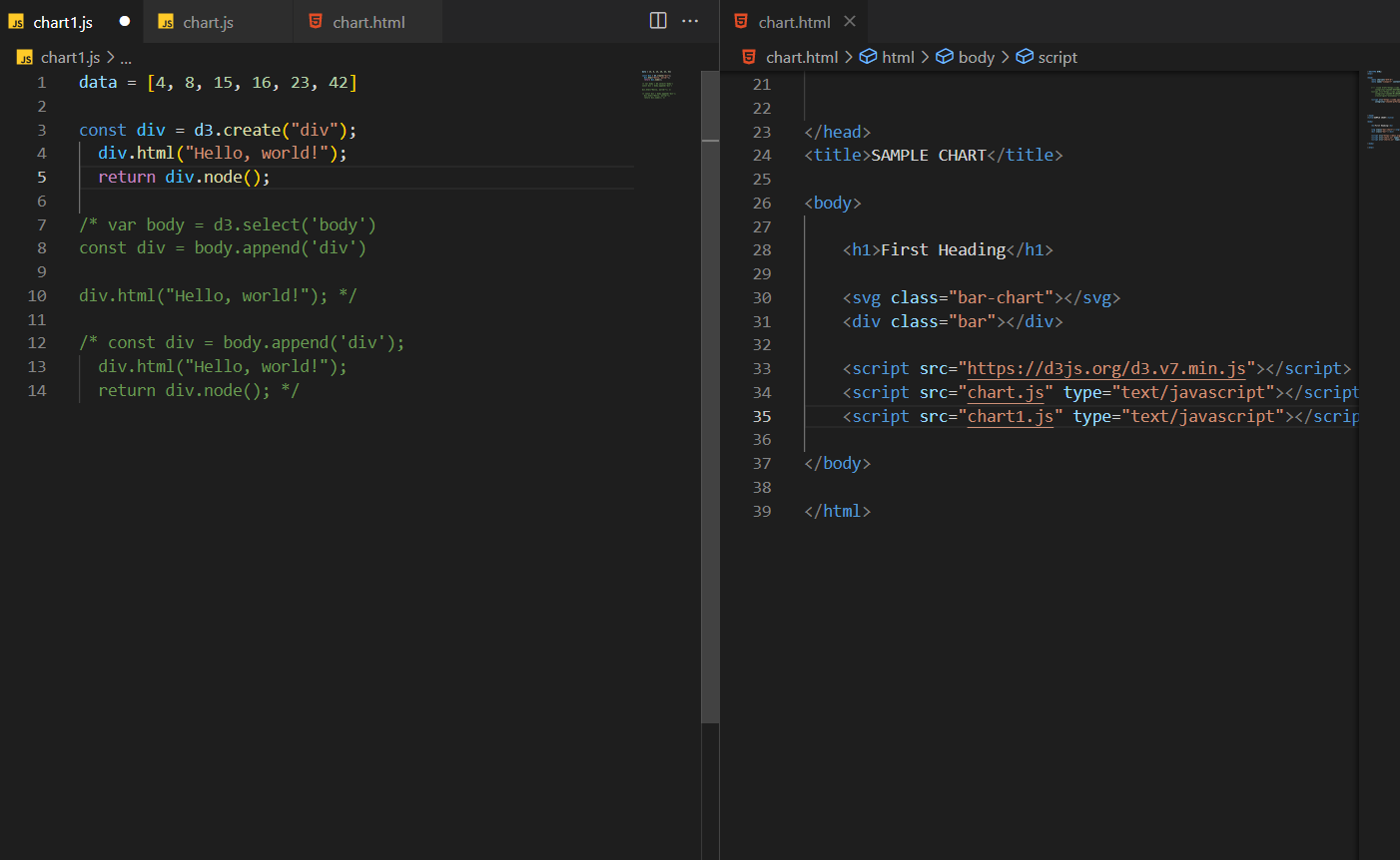 Documentation Issue · Issue 3646 · D3d3 · Github 3466