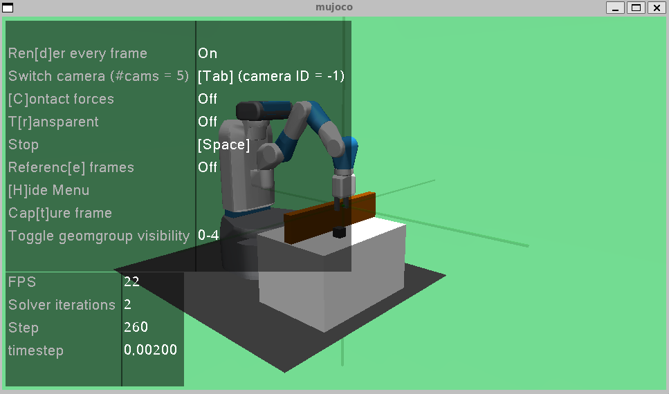 [Bug Report] False information drawn from MuJoCo simulator while using the Gymnasium-Robotics ...