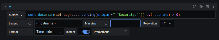Bar Gauge panel doesn't show legend with only one time series · Issue ...