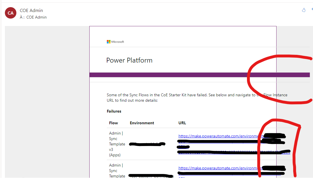 [coe Starter Kit Bug] Admin Sync Flow Errors Email Not Displayed Correctly · Issue 3521