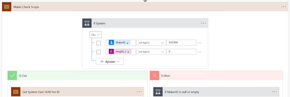 [CoE Starter Kit - BUG] SYNC HELPER - Cloud Flows error : The supplied reference link -- admin ...