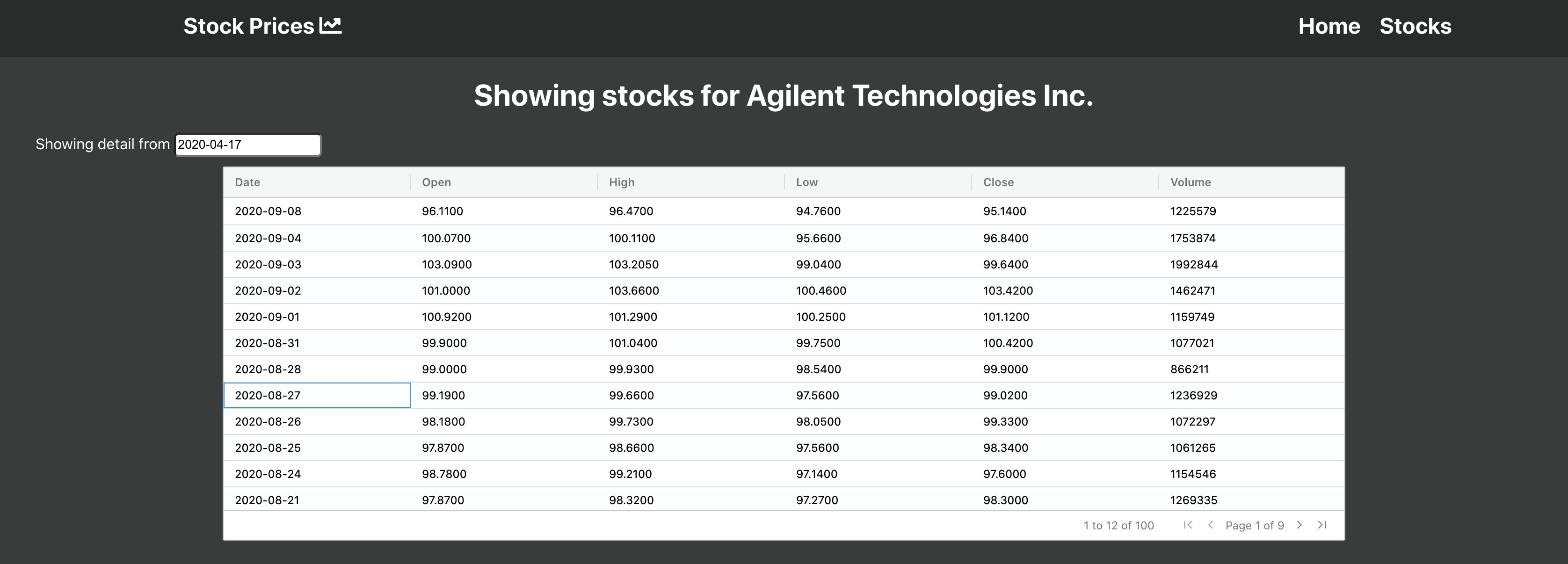 GitHub - ryotma14/React_StockSearch
