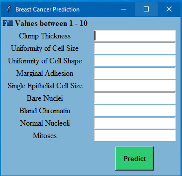 GitHub - Dhaval97/Breast-Cancer-Prediction: Breast Cancer Prediction ...
